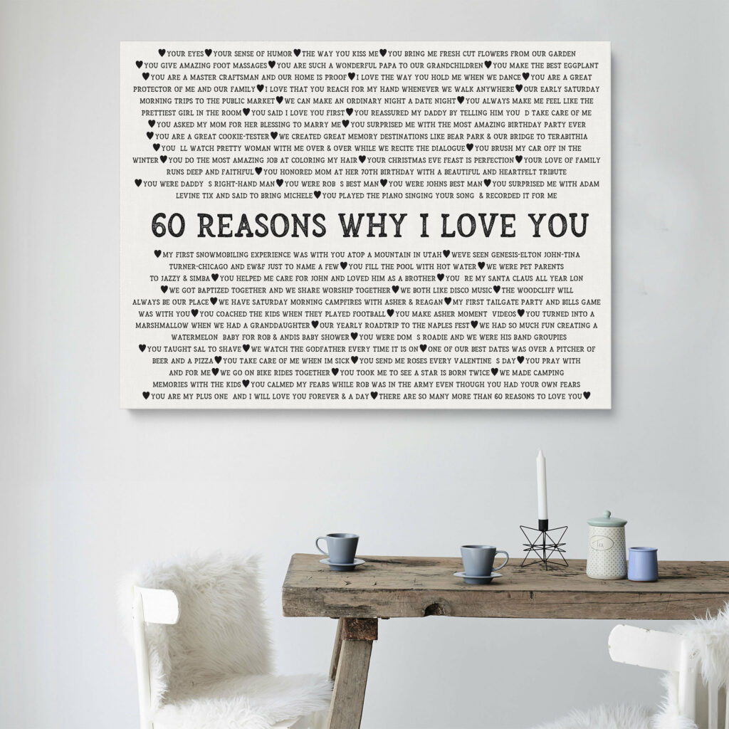 60 Years Celebration Sign, 60 Years Birthday Gift, Birthday Party Sign ...